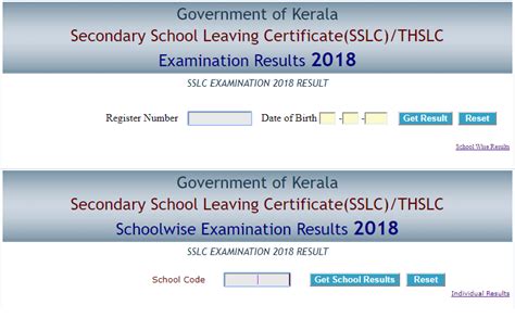 Kerala Sslc Results 2018