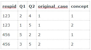 Stack Looped Data Displayr Help