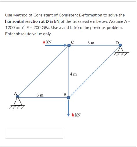 Solved Use Method Of Consistent Of Consistent Deformation To Chegg