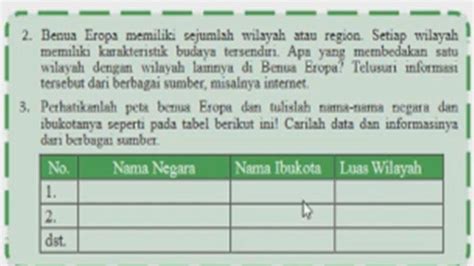 Kunci Jawaban IPS Kelas Halaman Aktivitas Kelompok Dan Aktivitas Individu
