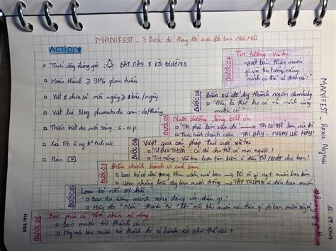 Review sách Manifest 7 Bước để thay đổi cuộc đời bạn mãi mãi