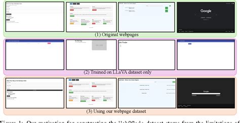 Figure 1 From Web2code A Large Scale Webpage To Code Dataset And Evaluation Framework For