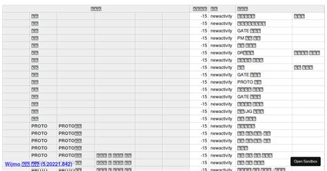 Wijmo Merge FormatItem Forked Codesandbox