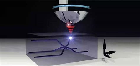 公司简介 吉林省吉成超快设备有限公司