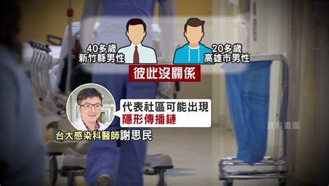 連2例猴痘本土個案！ 醫示警社區「藏隱形傳播鏈」 Yahoo奇摩汽車機車