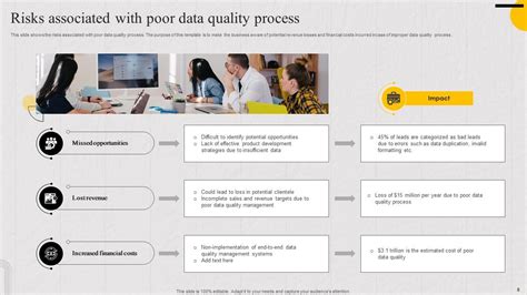 Data Quality Process Powerpoint Ppt Template Bundles PPT Presentation