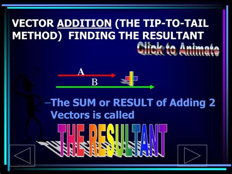 PPT VECTORS PowerPoint Presentation Free Download ID 5357772