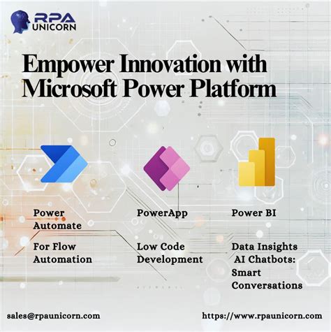 Microsoftpowerplatform Automation Ai Dataanalytics Chatbots Rpa