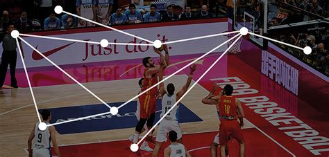Technology Trends FIBA Venue Guide