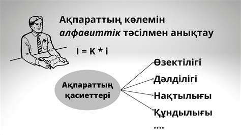 Ақпарат түрлері Хартли формуласы Алфавиттік әдіспен ақпарат көлемін анықтау Өлшем бірліктер
