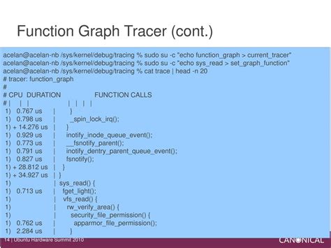 Debugging Linux Kernel By Ftrace Ppt Download