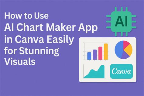 How To Use Ai Chart Maker App In Canva Easily For Stunning Visuals Graphic Design Resource