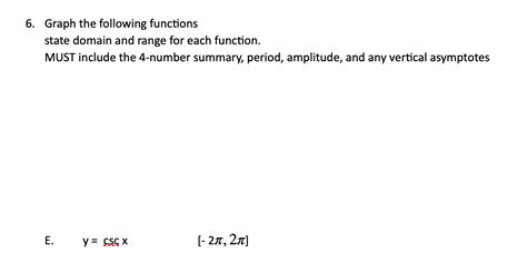 Solved 6 Graph The Following Functions State Domain And