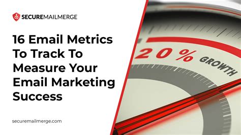 16 indicateurs à suivre pour mesurer le succès de votre marketing par e