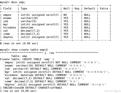 【mysql篇】mysql内置函数mysql 年月日时分秒 Csdn博客