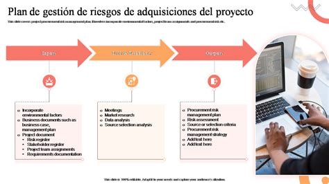 Las 5 Mejores Plantillas De Planes De Adquisiciones D Vrogue Co