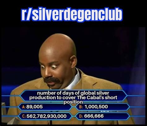 Naked Shorting R Metalsonreddit