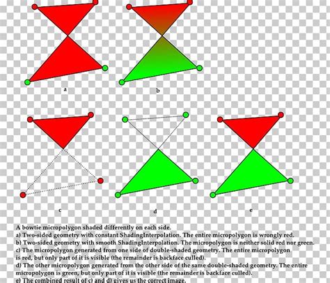 renderman shading language pixar houdini renderman interface