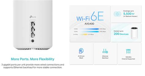 6 Best Mesh Wifi Systems For Starlink In 2025 Starlink Mesh Routers