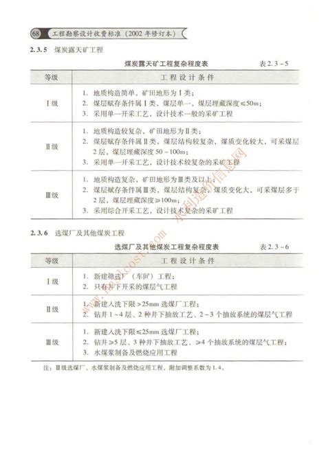 工程勘察设计收费标准 计价格 2002 10号