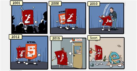 Flash Is Dead Adobe To Stop Updating And Distributing Flash Player By
