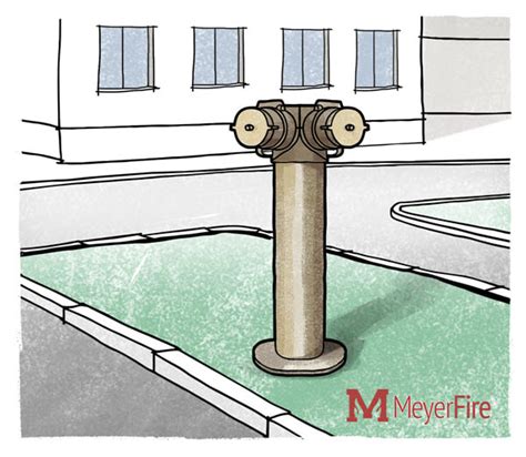 Fdc Fire Department Connection An Engineers Perspective On Fdcs Part