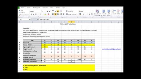 How To Calculate The Mps