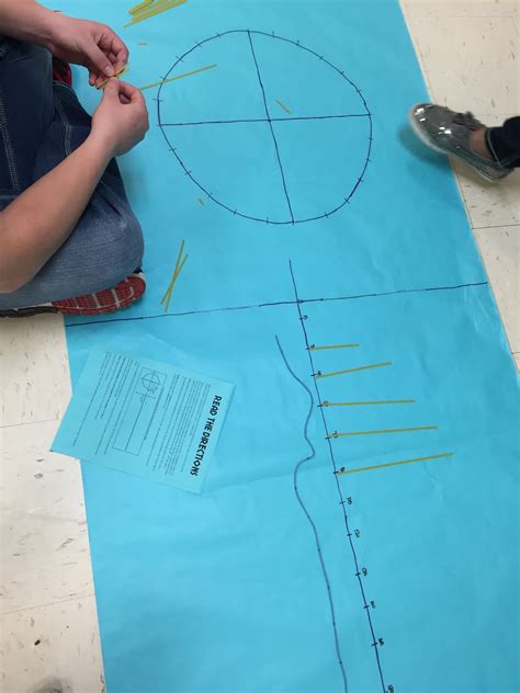 Misscalcul Creating The Sine And Cosine Curve