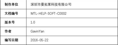 Centos 7下php 7的环境安装word文档在线阅读与下载无忧文档