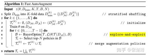 强化学习 108AutoAugment 知乎