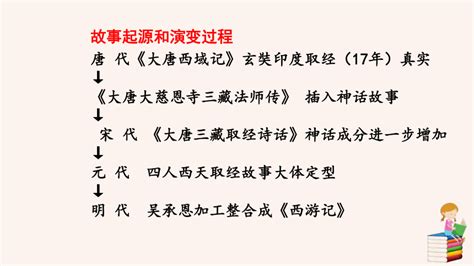 统编版七年级语文上册第六单元名著导读西游记 课件共47张PPT 21世纪教育网