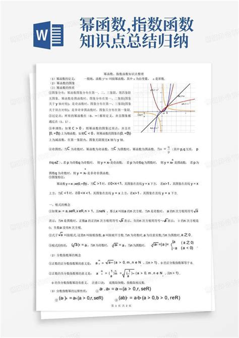 幂函数 指数函数知识点总结归纳word模板下载 编号larjvjde 熊猫办公