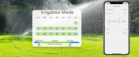 Amazon WiFi Hose Timer Diivoo Smart Water Timer With WiFi Hub 6