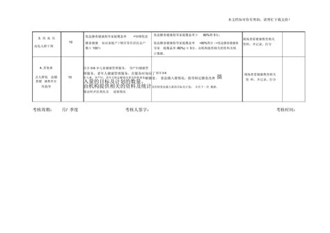 公共卫生绩效考核科室考核细则
