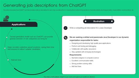 Generating Job Descriptions From Chatgpt Unlocking Potential Of