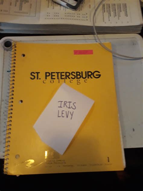 Anyone Know Iris Levy Found This Today And The Number Written Inside