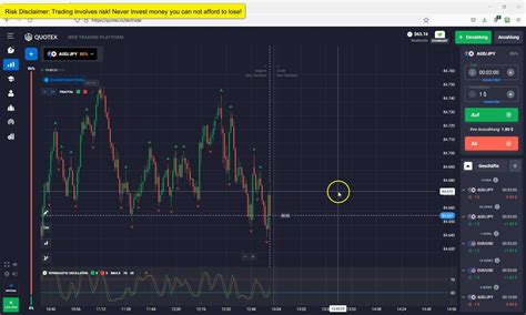 Quotex Review 2021 Top Broker For Binary Options