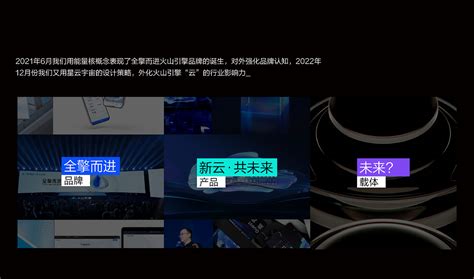火山引擎force原动力大会｜从0到1打造b端现象级大会今日头条ued 站酷zcool