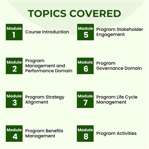 Achieve Excellence In Program Management With Pgmp Training And Mindcypress