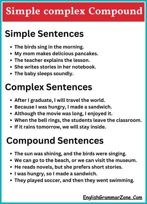Complex Compound Sentence Examples