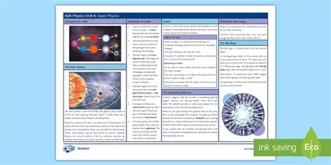 AQA GCSE Separate Science Unit 8 Space Physics Knowledge Organizer