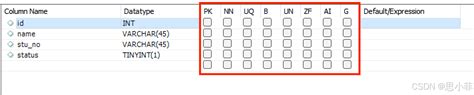 Mysql Workbench基本使用 Csdn博客