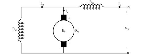 الکتروموتور و دینام Archives توکاموتور