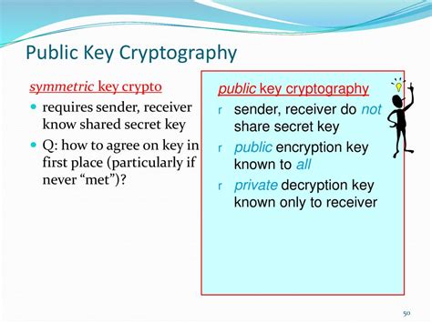 Computer Security Domans Csci 101 Sections Ppt Download