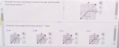 Solved The Graph Of A One To One Function Is Shown To The Chegg Com