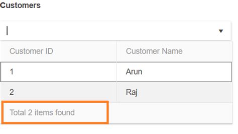 Kendo Multi Column Combo Box With Remote Data Binding
