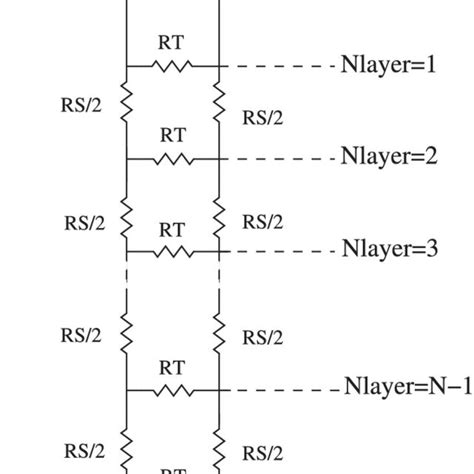 Equivalent Side‐contact Sc‐mlgnr Model Sc‐mlgnr Side‐contact Mlgnr