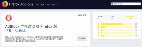 [其它] 使用adblock屏蔽网页特定内容 adb 屏蔽文字 csdn博客