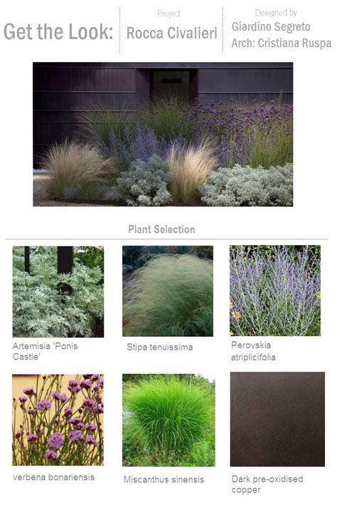 Landscape Design Artofit