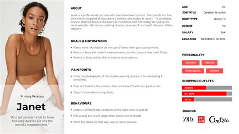 Graduate Highlight Joel Lee Ux Design Brainstation® Blog
